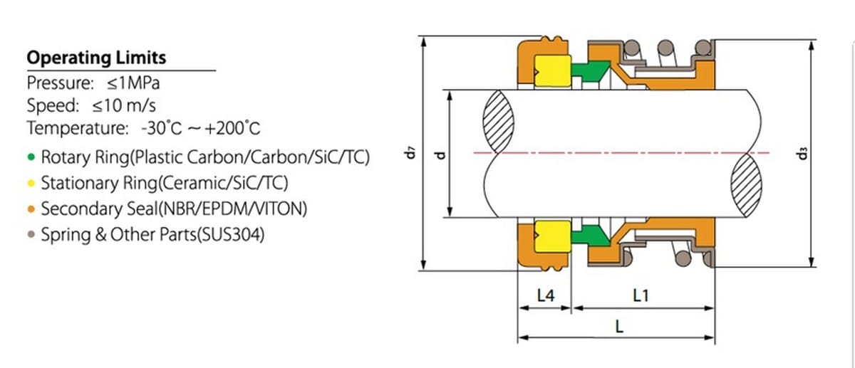 Mechanical Seal Types Explained: Which One Does Your Pump Need?